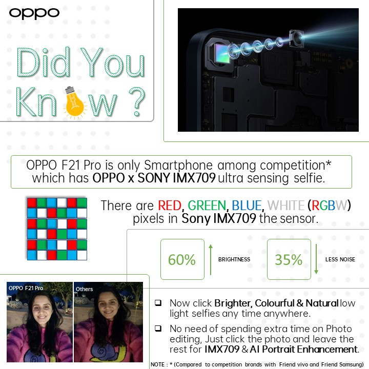 OPPO Community