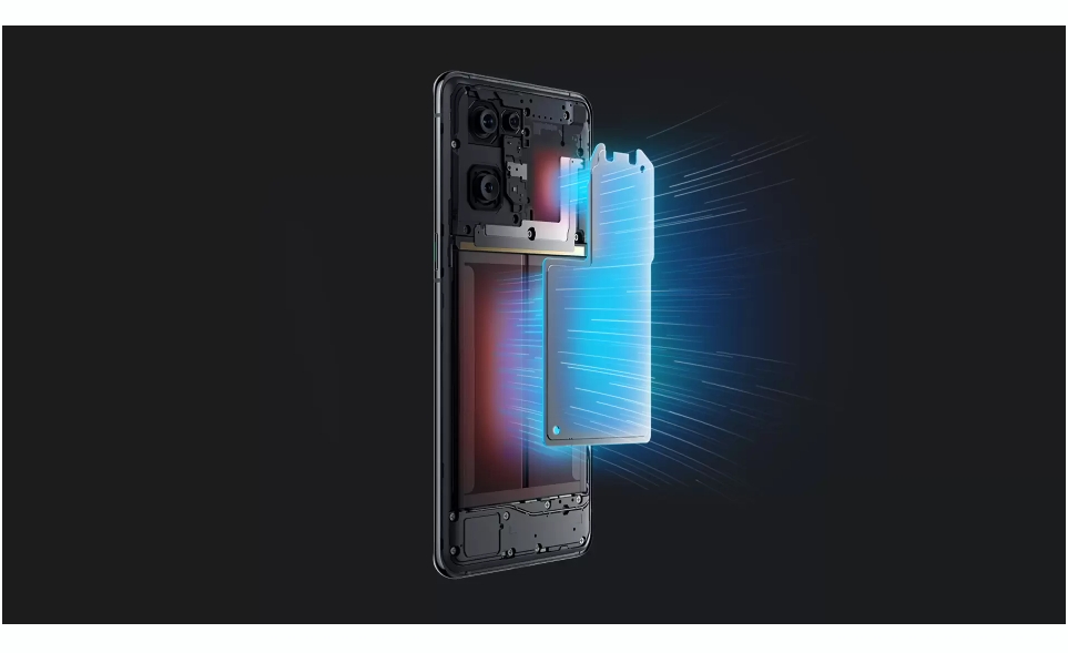 OPPO Community