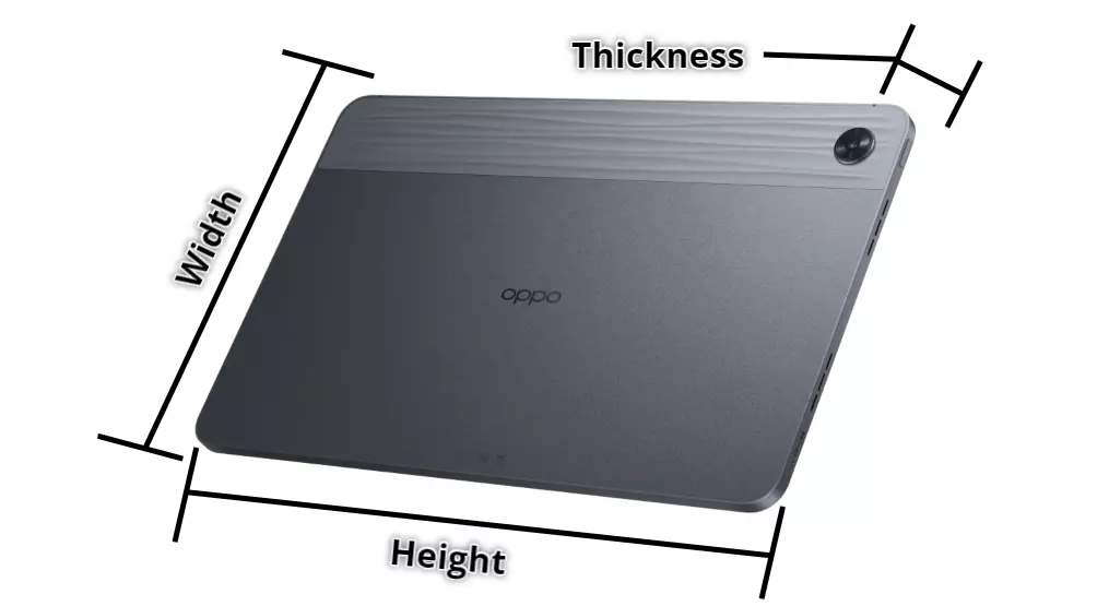 OPPO Community